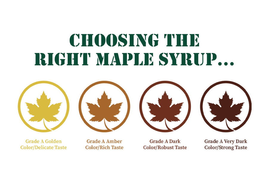 Vermont Maple Syrup, Maple Products | Green Mountain Sugar House